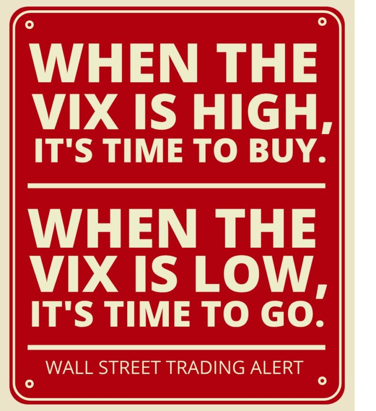 Using VIX to Trade the Market: What Works (and When) – Rene Smit